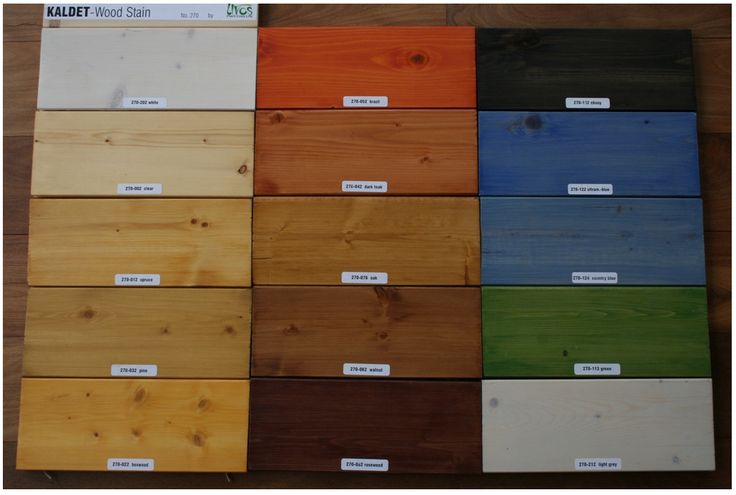 Comment bien utiliser la lasure pour son abri ou son mobilier